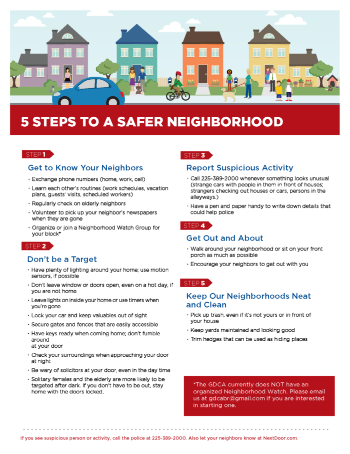 5 Steps to a Safer Neighborhood - Garden District Civic Association